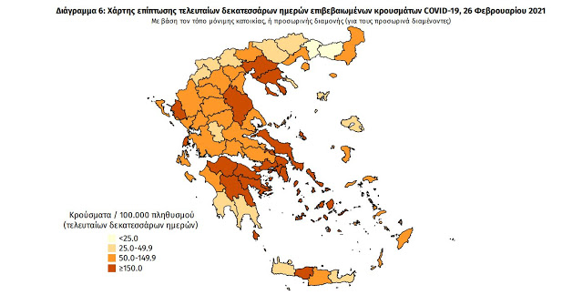 ΕΚΤΑΚΤΟ: Σε lockdown η Θεσπρωτία - ipeirotika